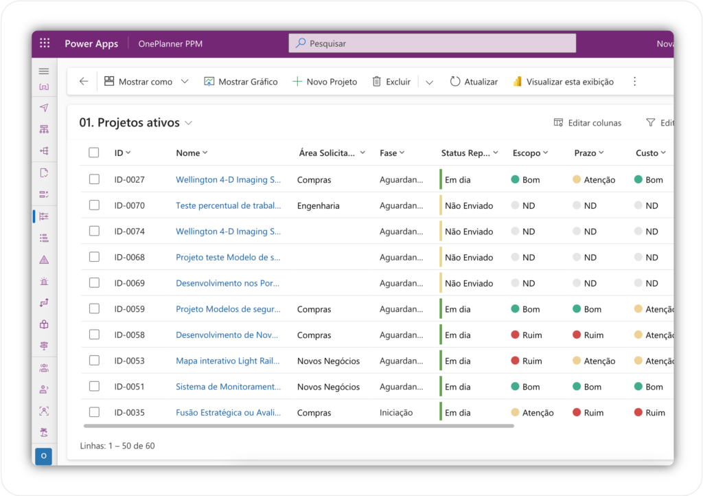 OnePlanner PPM - Gerenciamento De Projetos E Portfólios