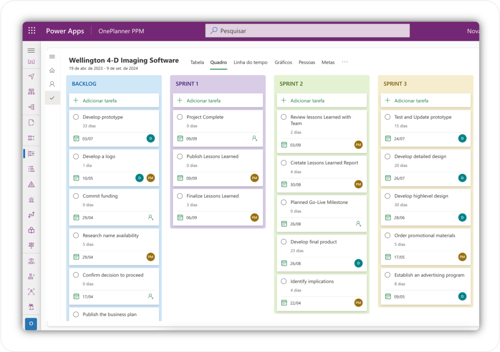 Projetos - OnePlanner PPM