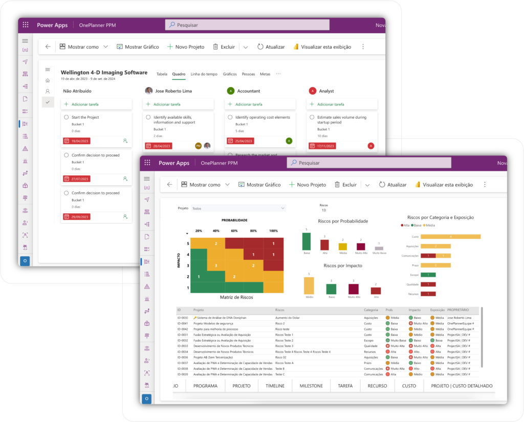 OnePlanner PPM - Gerenciamento De Projetos E Portfólios
