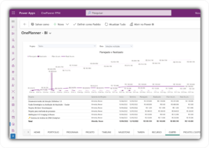 OnePlanner PPM