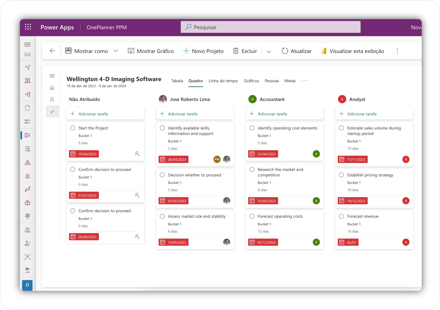 OnePlanner PPM - Gerenciamento De Projetos E Portfólios