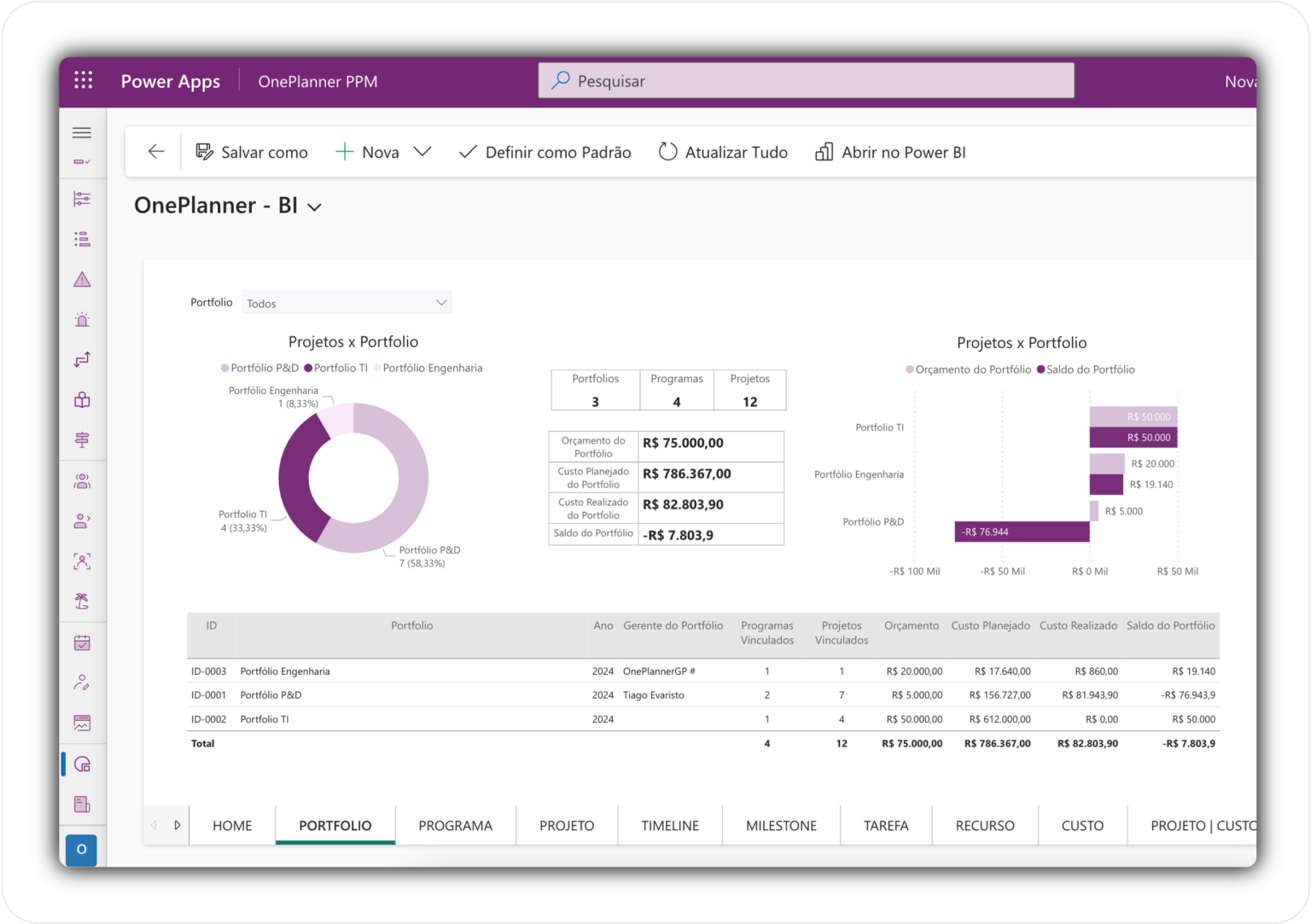 Programas E Portfólios - OnePlanner PPM